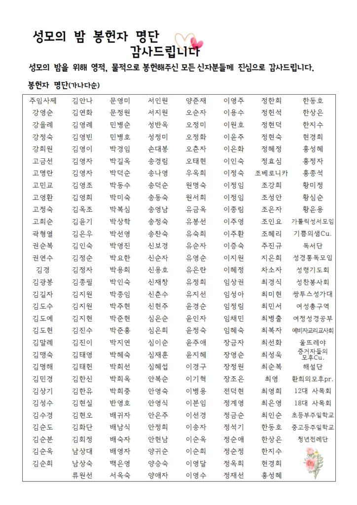 2025년 6월 8일(성령강림대축일) – 삼성산성당